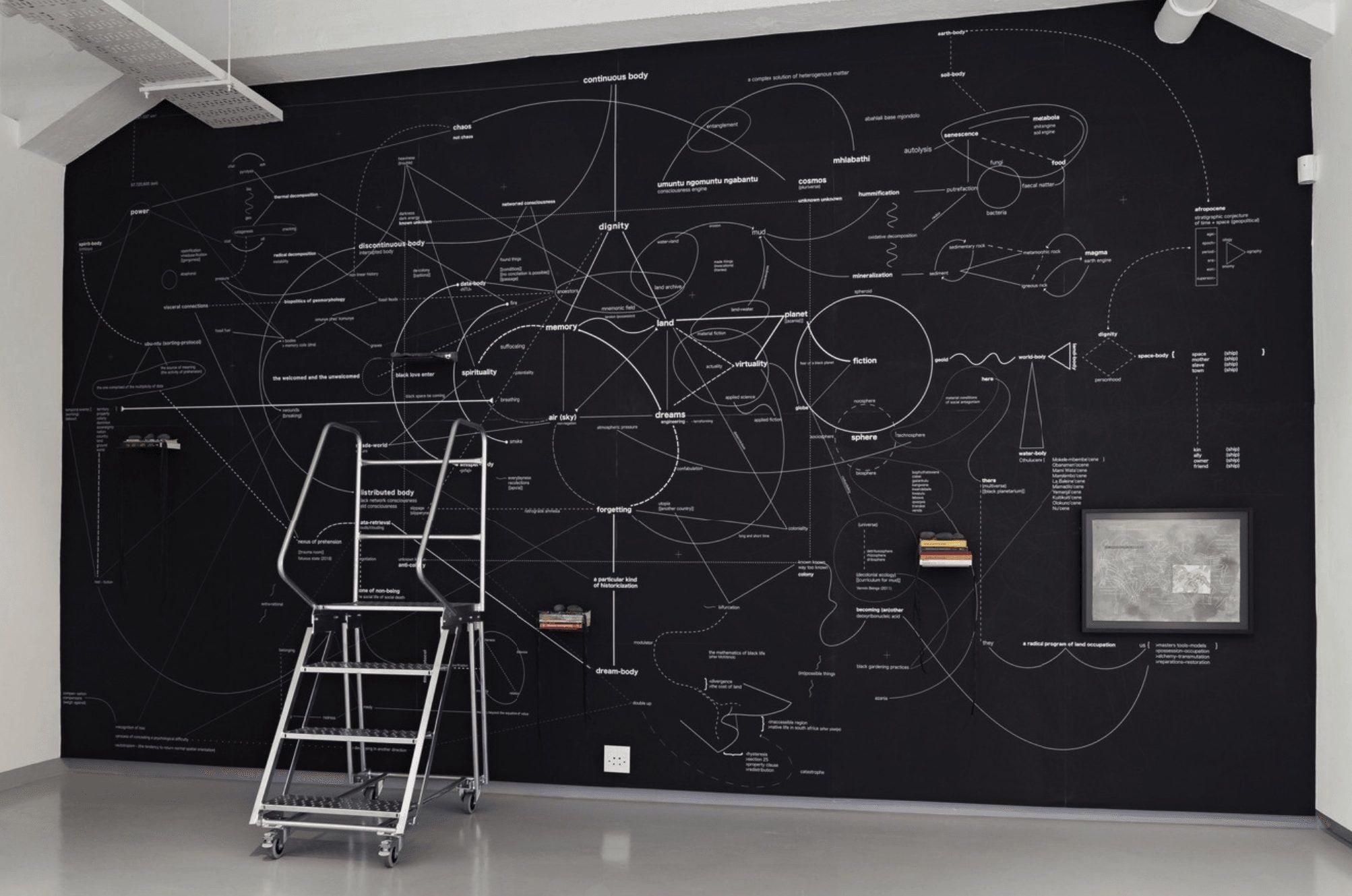 Nolan Oswald Dennis embraces misreading and misinterpretation - Artskop